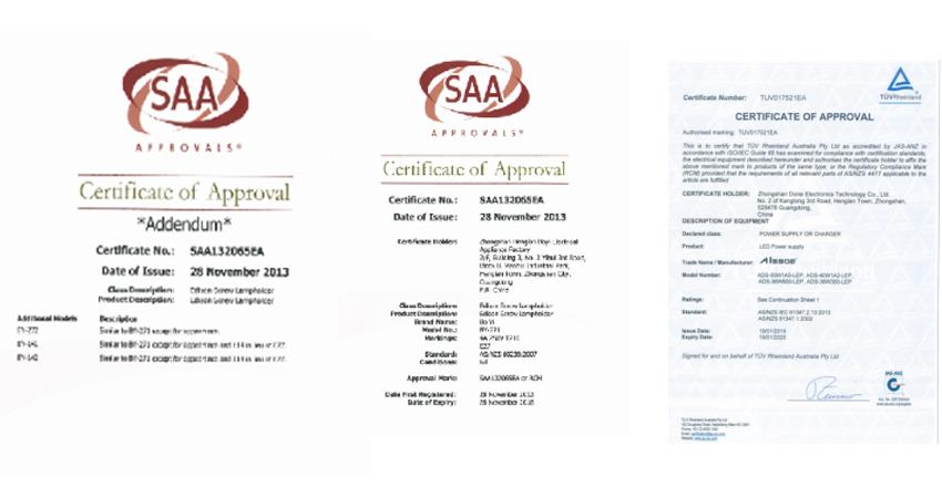 Pendant Light Works In Australia | Postmodernlighting