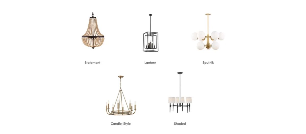 Types of Chandelier: What’s the Best Option for You?